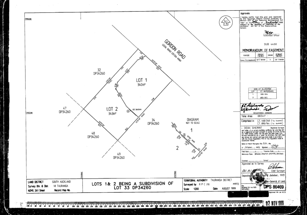 Post Flat Plan | Te Puke Surveying