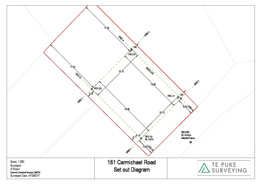 Services | Te Puke Surveying